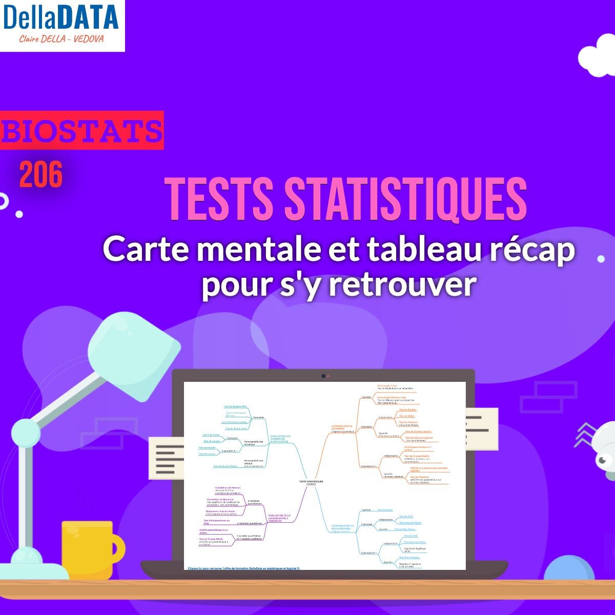 Bien choisir son test statistique : une carte mentale pour s’y ...